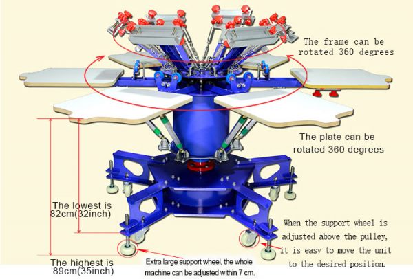 6 color 6 station double wheel screen printing machine | Screen ...