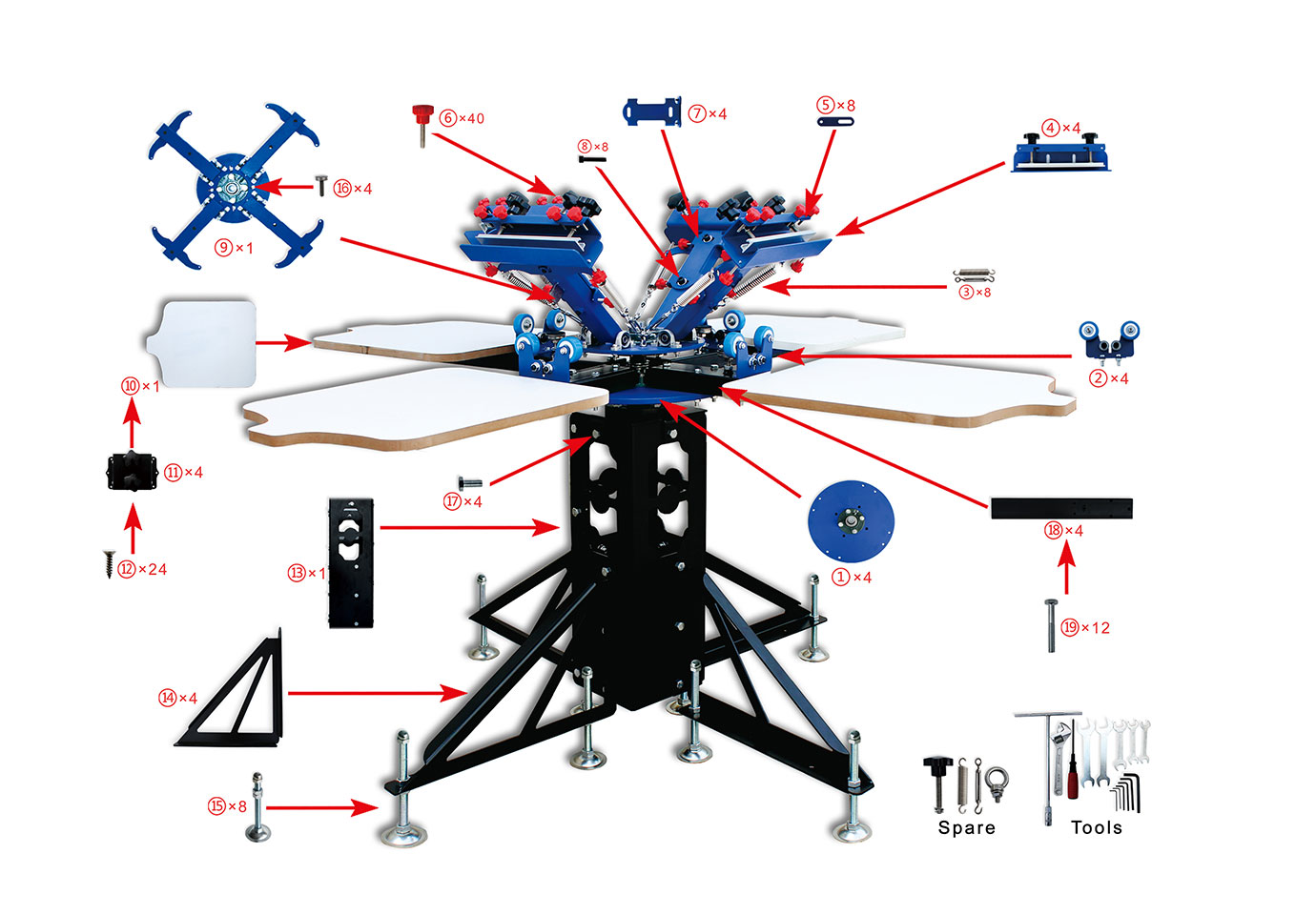 MK-F442C Floor type micro-adjust four color four station double wheel ...